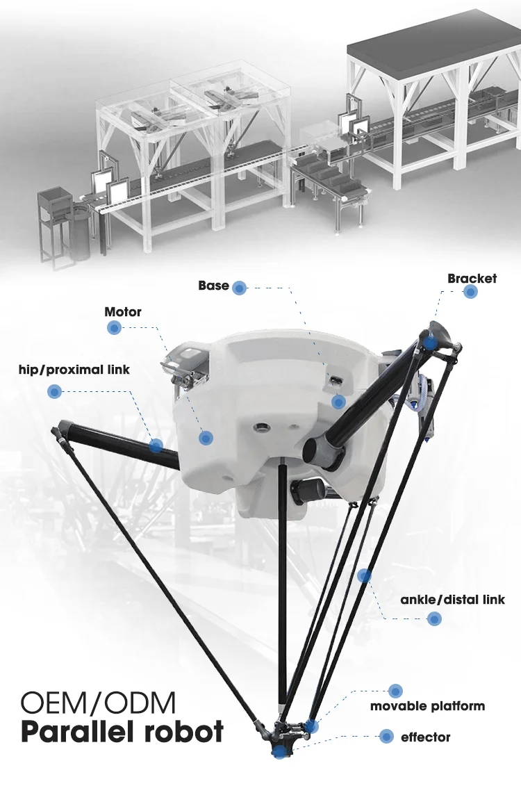 Rosh And Ce Approved Robotic Pick Place High Speed Arm 4 Axis ...