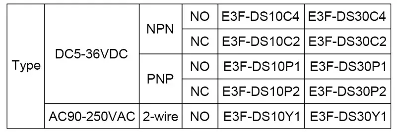 E3F-DS30C4 Proximity Switch Photoelectric sensor switch NPN PNP DC5-36V 30cm Detection Range ...