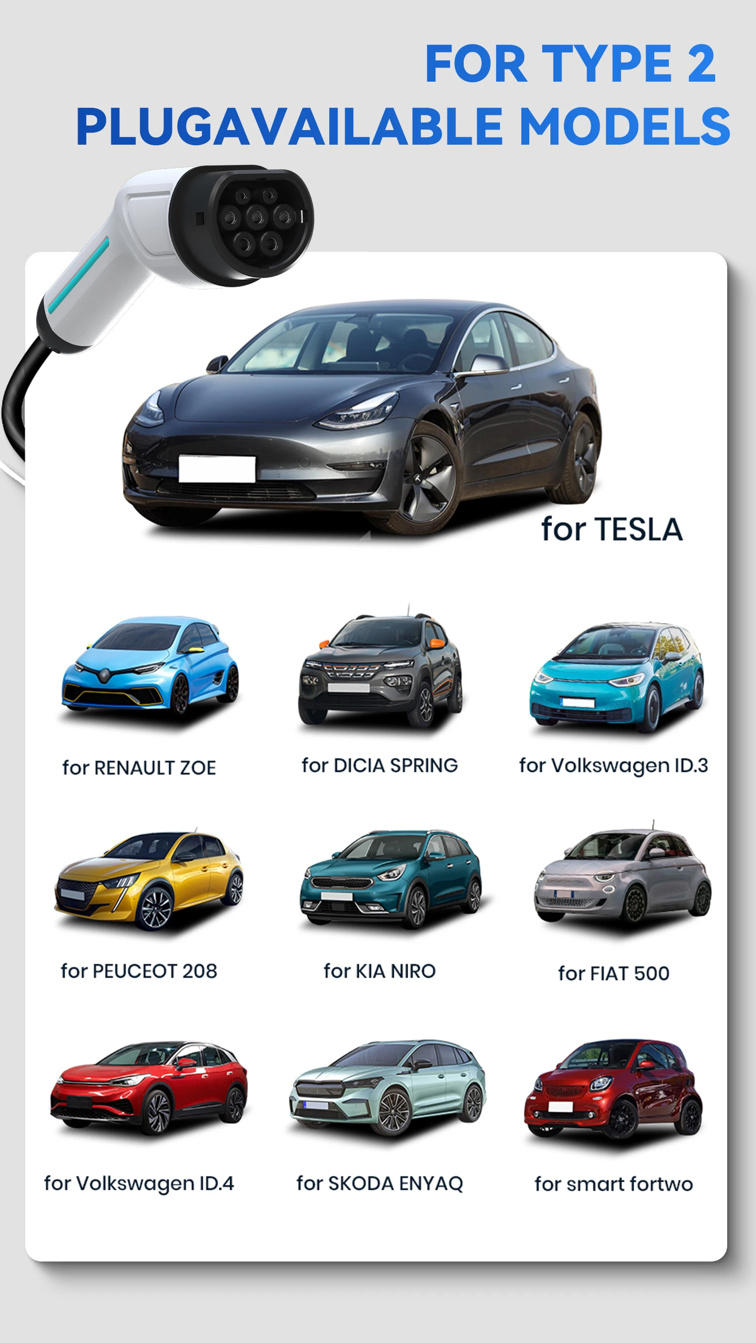 Portable EV Charger - 3.6kw AC with LCD Display & LED Indicators