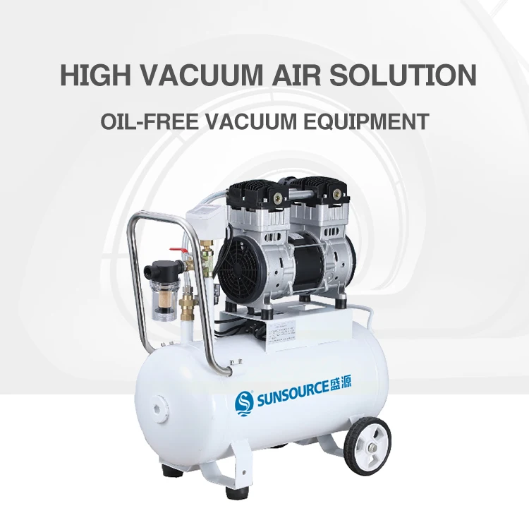 China High Pressure Compressor Silent Portable 750w 1hp 40l -930 Mbar ...