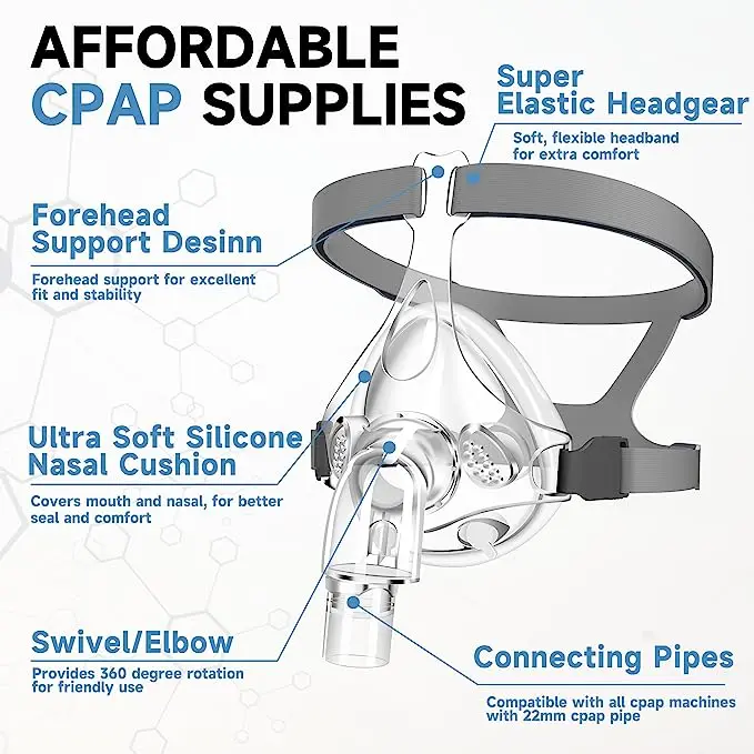 RESCOMF Mask CPAP Bipap - Noninvasive Respiratory Therapy