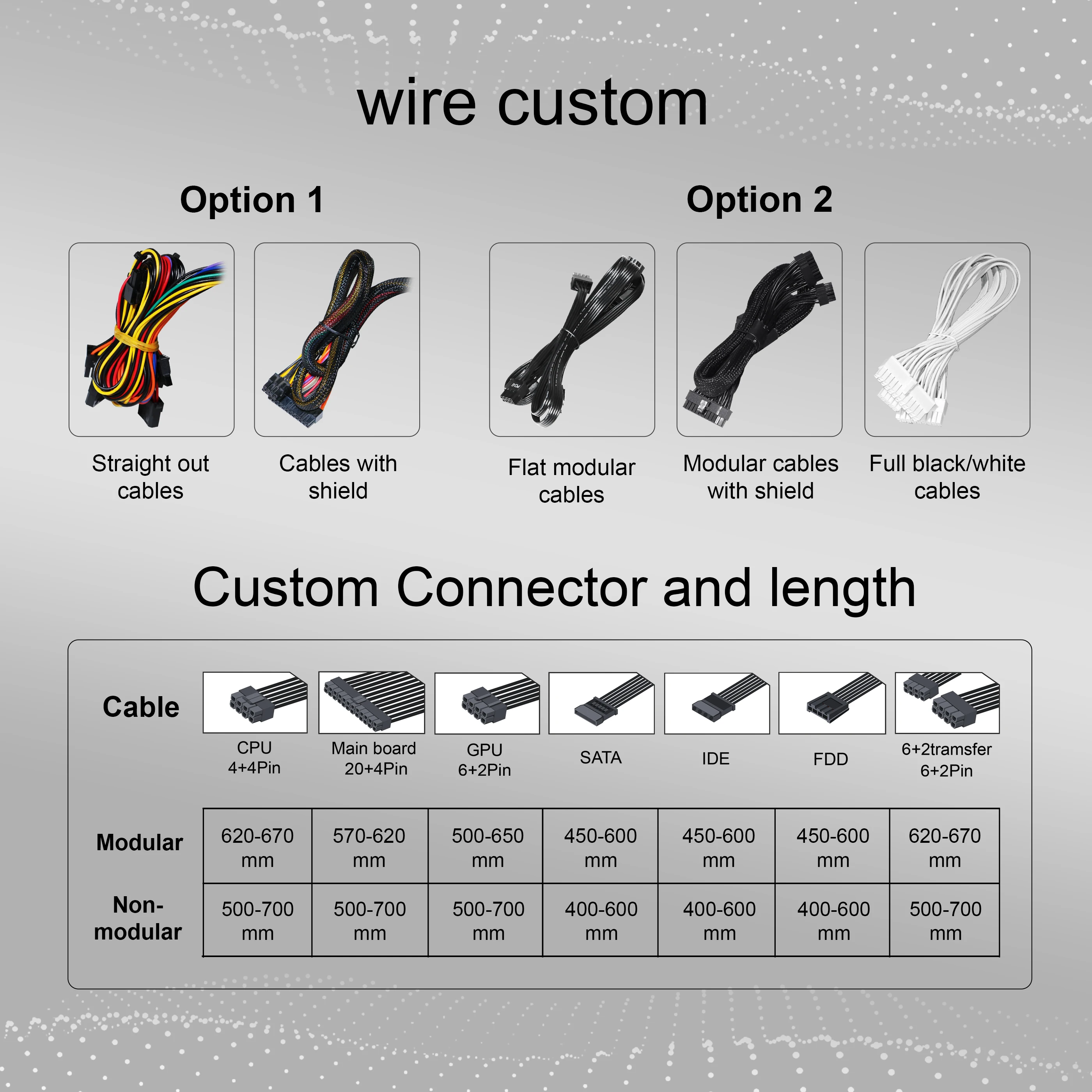 Single/double Ring 200w 230w 250w Atx Case Power Supply For Pc - Buy ...