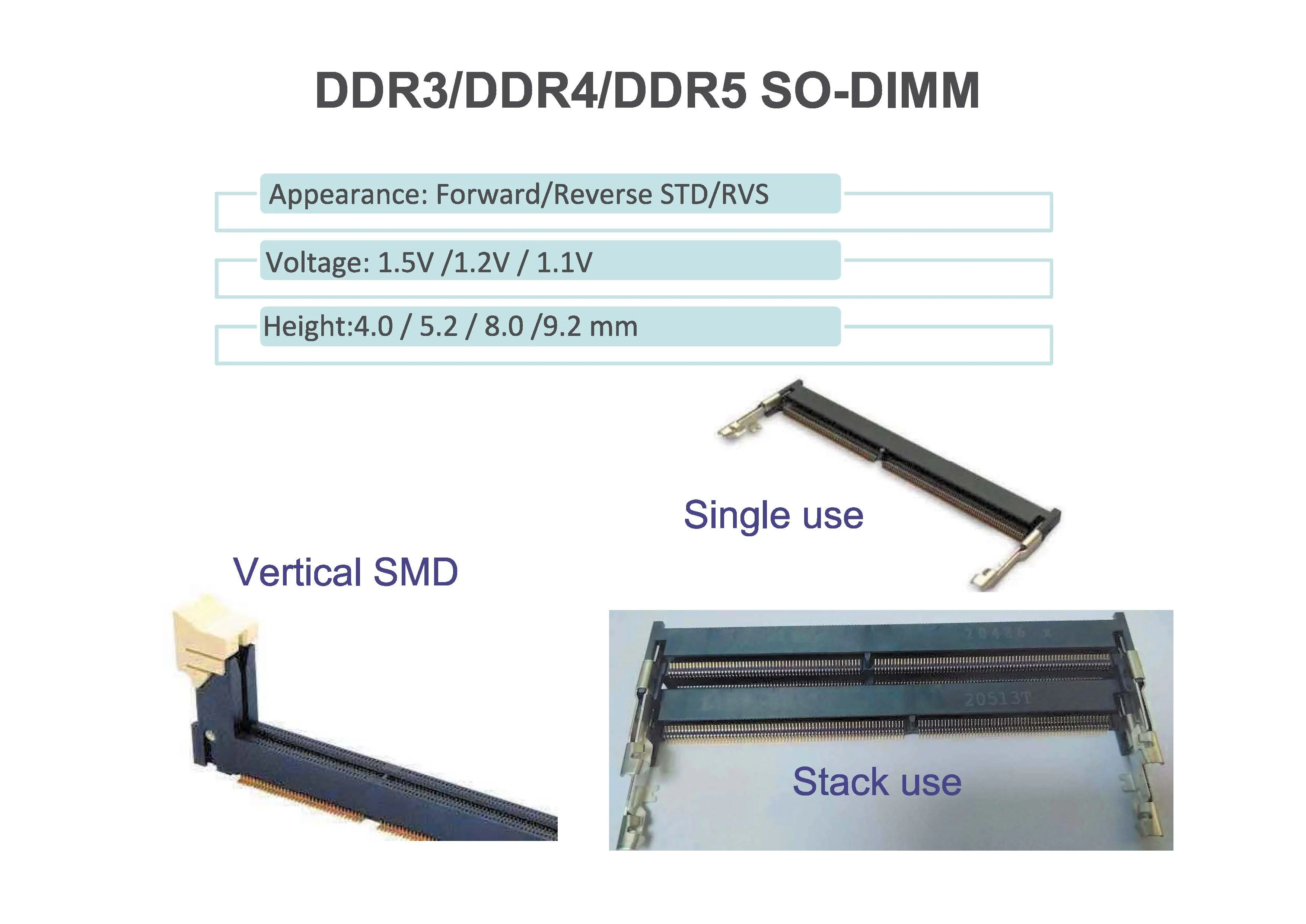 Ddr Terminal Socket Connectors Ddr3 Ddr4 Ddr5 So Dimm