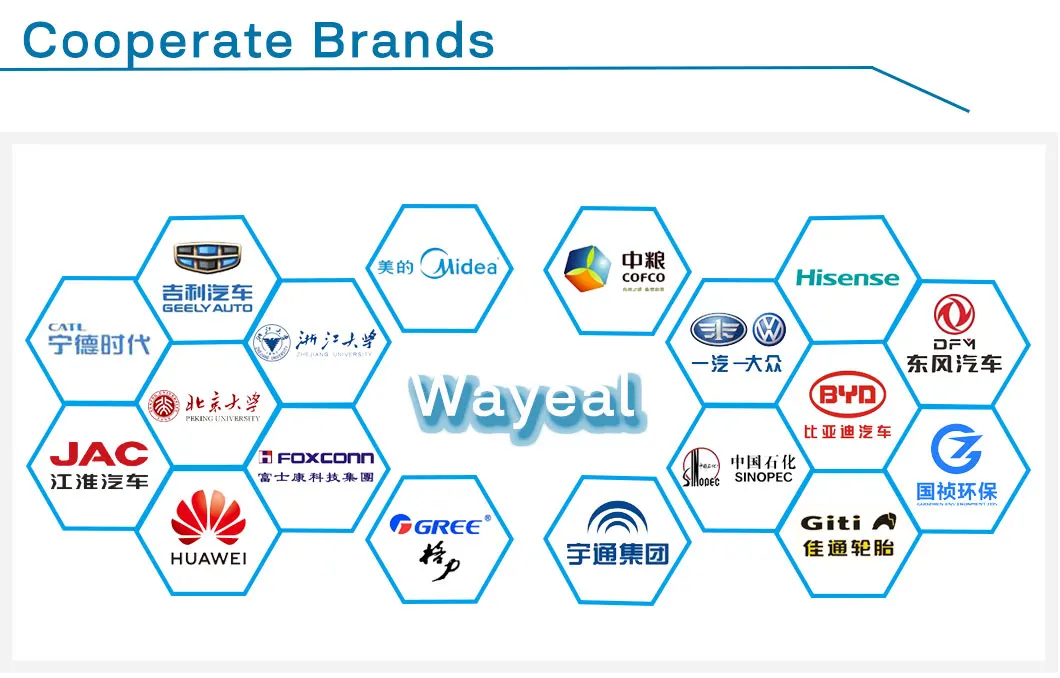 Wayeal Flame Atomic Absorption Spectroscopy Aas Atomic Absorption ...