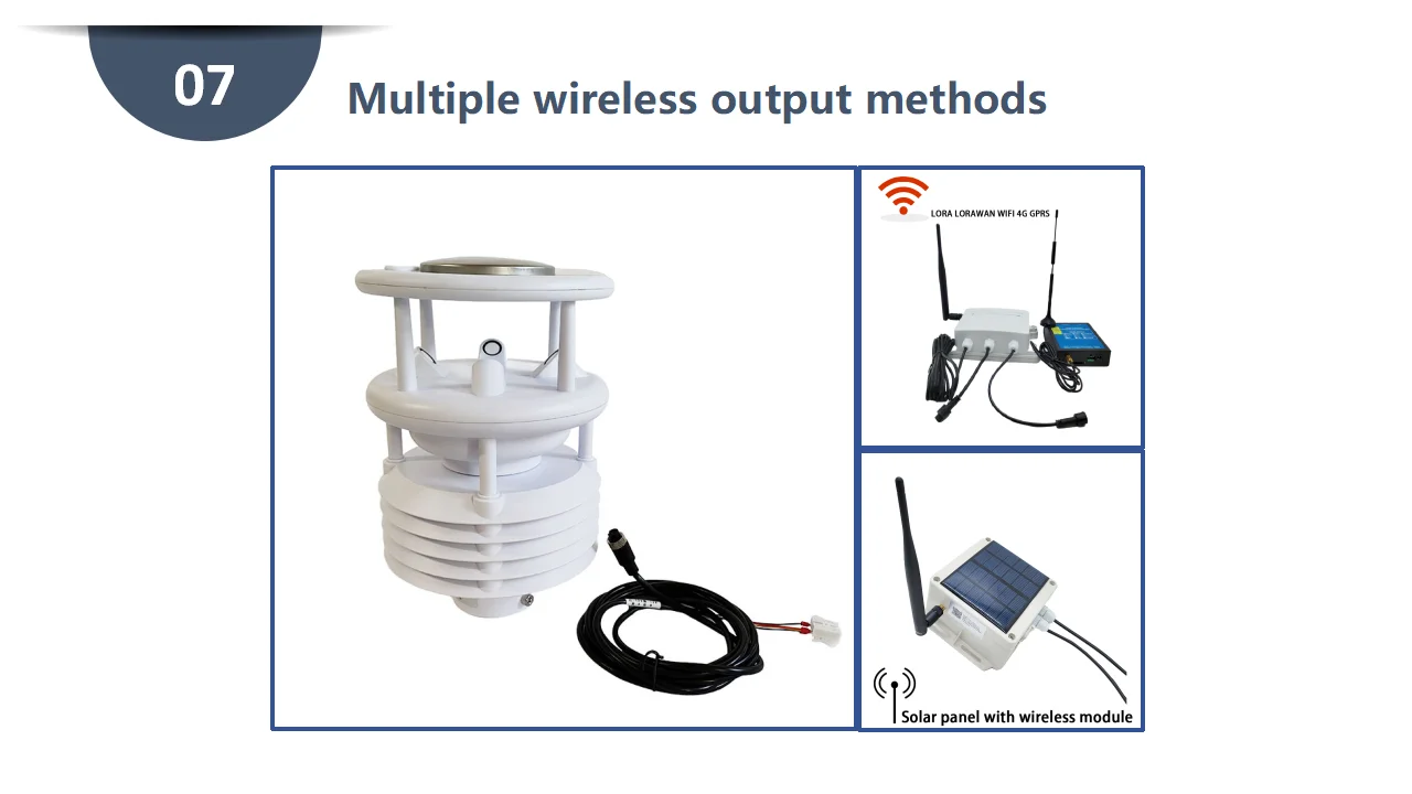 RS485 All in One Piezoelectric Rain Gauge - Weather Station