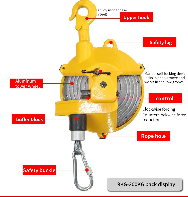 Professional Self Lock Pulling Crane Balance Dynamometer 60-200KG ...