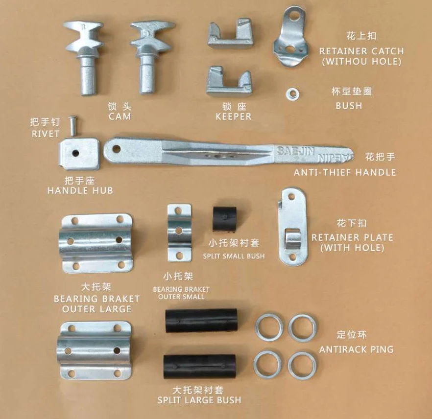 Iso Hot Dip Galvanized Container Locking Rod Assemble And Door Locking ...