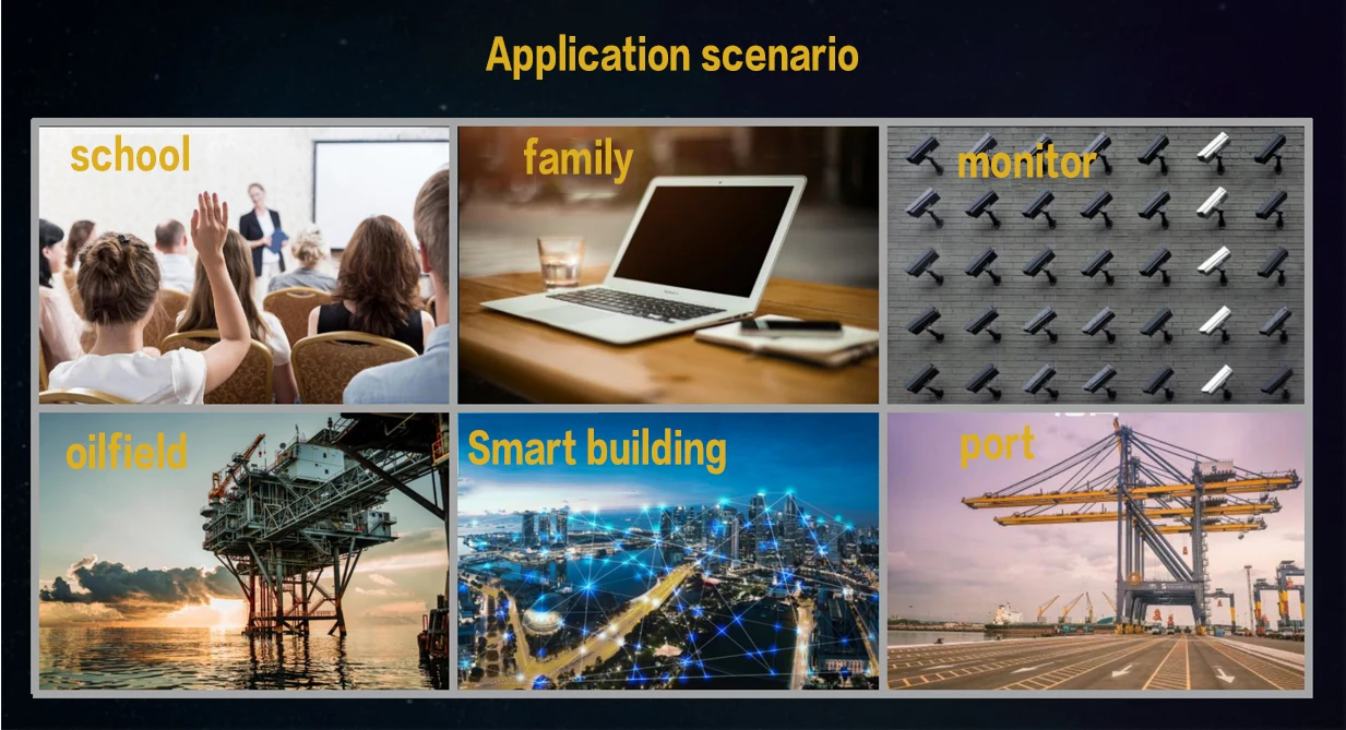 5G CPE Outdoor Router MC7010 - Reliable Wireless Connectivity