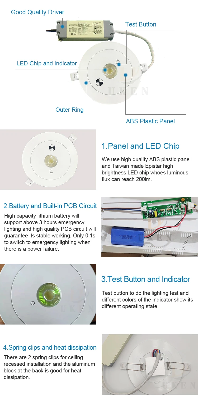 Ceiling Mounted 3W UFO Spotlight - Emergency LED Downlight