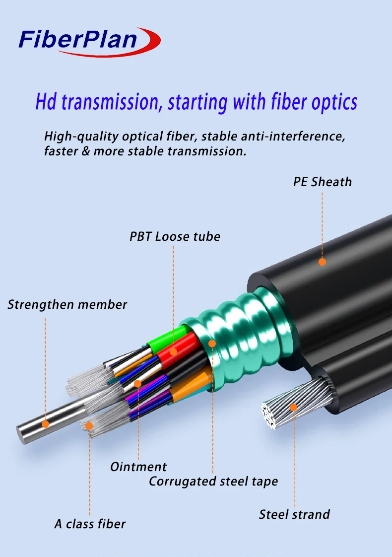 Fiberplan GYXTC8Y/A/S Ftth Drop Fibra Optica - Secure & Efficient