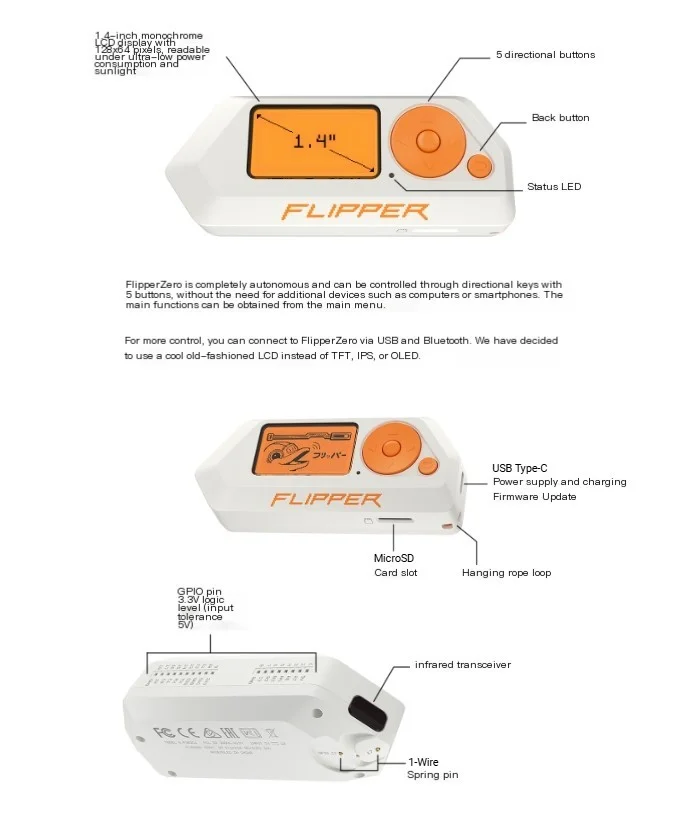 Flipper Zero Full Kit - Open Source Multitool for Geeks