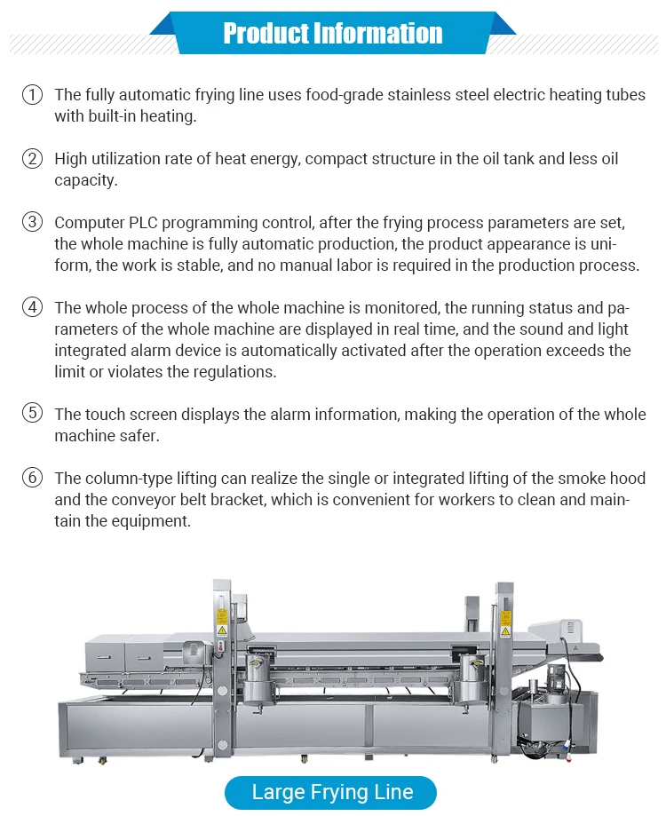 Hot Sale Brosted Chicken Fryed Machine Chicken Battering And Frying ...