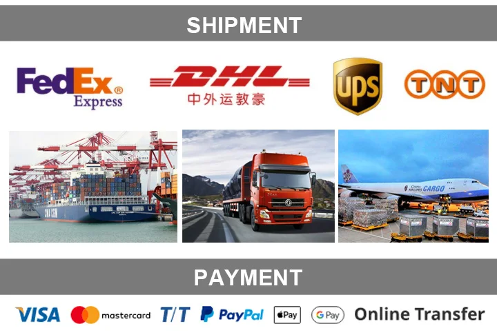 3 Core 4 Core 5 Core 16mm 25mm 35mm 95mm Aluminum/copper Core Steel ...