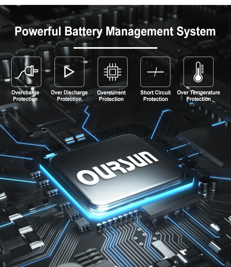 Korea Brands Car Battery Maintenance Free Lead Acid Car Battery L2400 ...