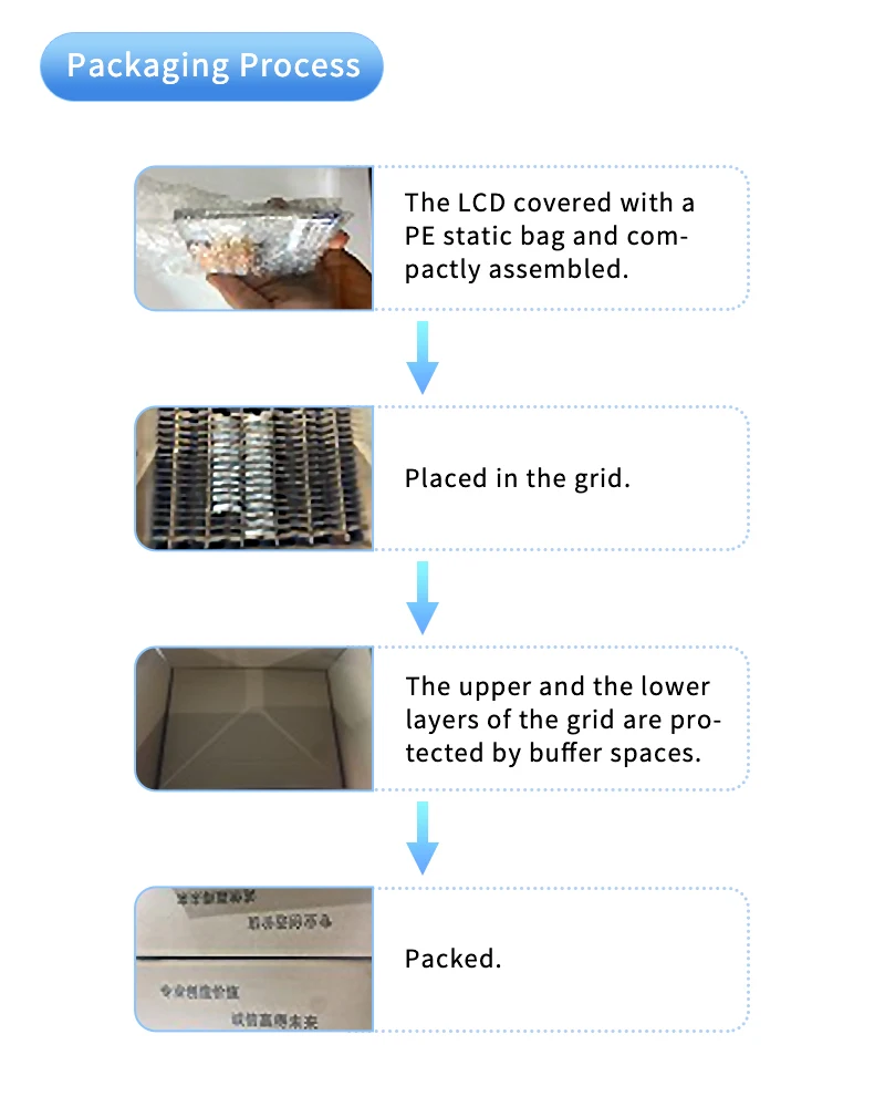 DWIN 7 Inch LCD Module - 1024x600 IPS TFT, 700nit Brightness