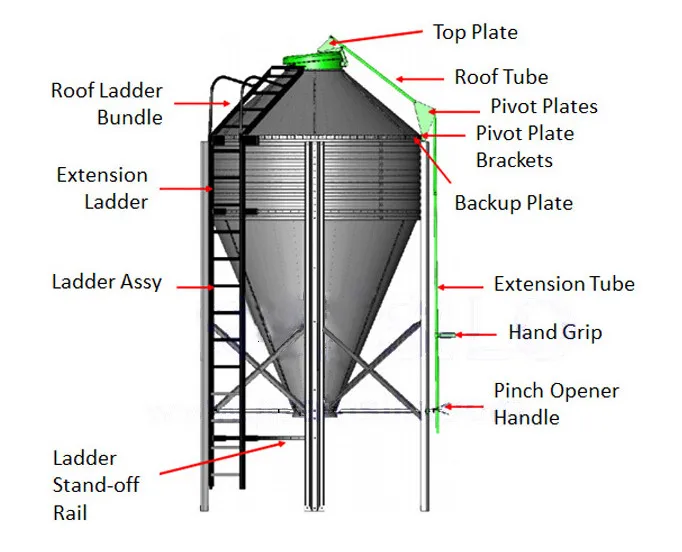 Durable Steel Silos - Efficient Grain Storage Solutions