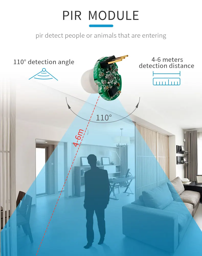 PPM-HW-05A Motion & Position Sensor - Infrared Transmitter