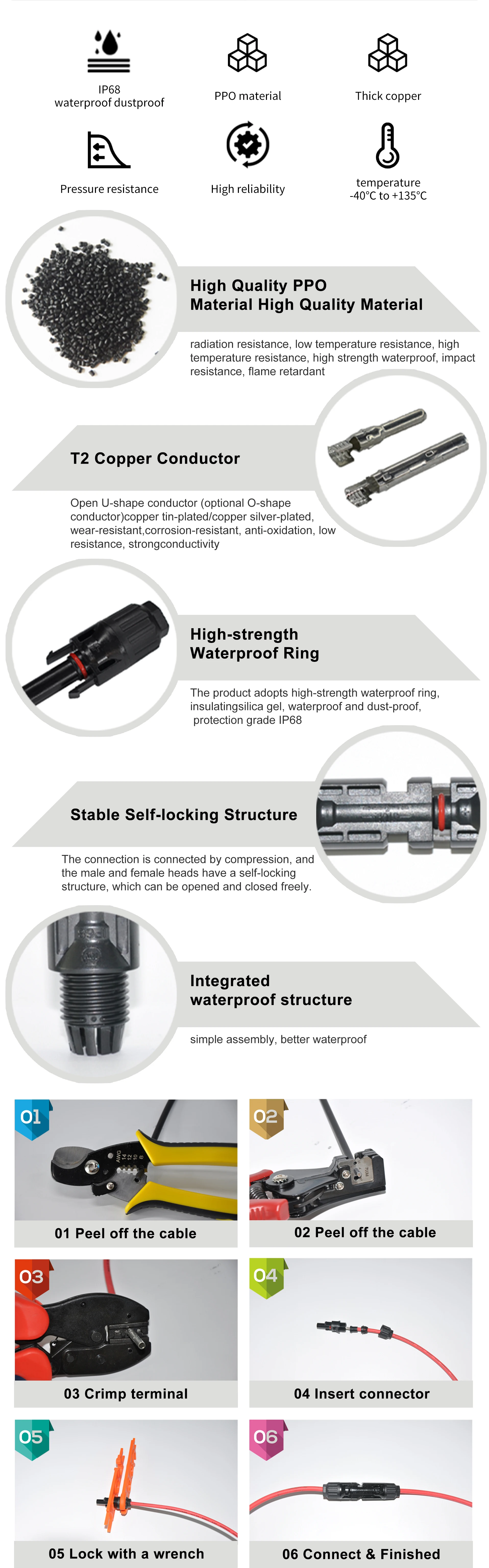Shunkonn Ip67 Waterproof Male Female Plug Terminal Solar Connector For ...