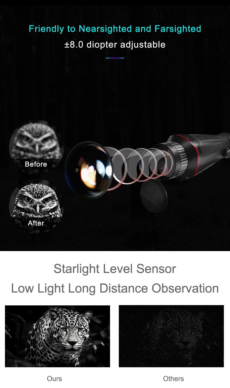 4K Digital Night Vision Binocular Goggles Black and White Image Viewing ...