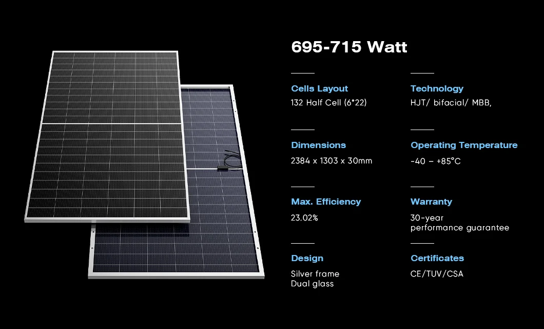 Sunevo Eu Stock Solar Panel 700Watt 705W 710W Bifacial N Type Solar ...