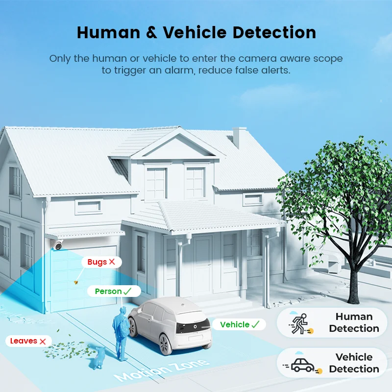 4K Ultra HD Outdoor Security Camera with Night Vision