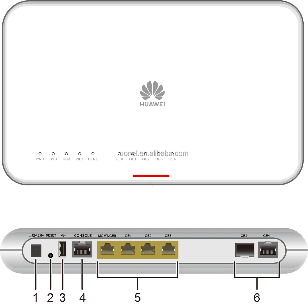 AR600 Netengine AR611 Enterprise Router - Reliable & Secure