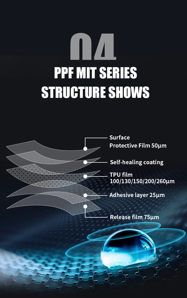 Nanolink 6.5mil Anti Scratch Clear Auto Vehicle PPF TPU Nanolink 6.5mil Anti Scratch Clear Auto Vehicle PPF TPU