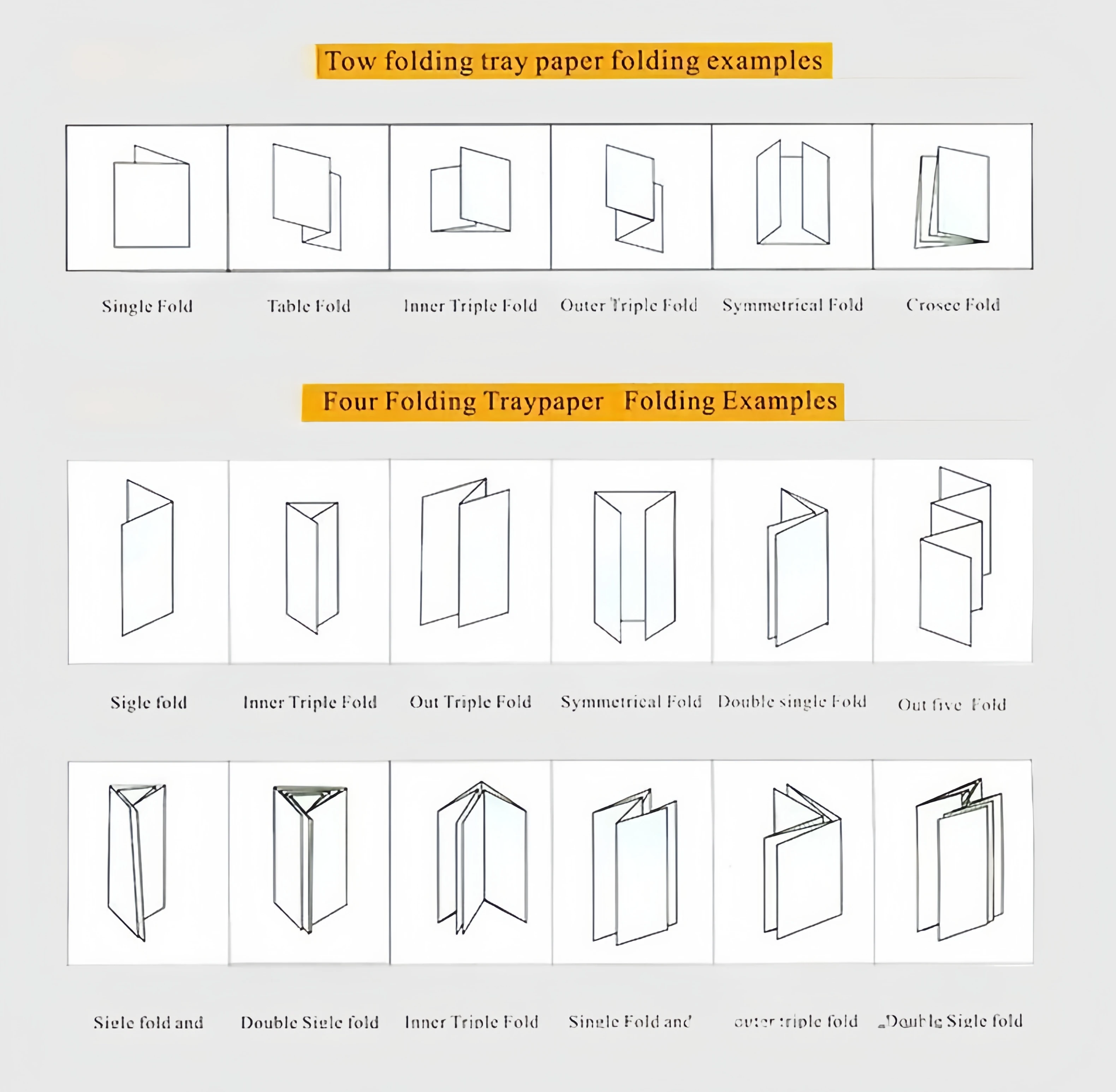 Tes-ze-9b/2 Automatic Multi Function Paper Folding Machine High Speed ...