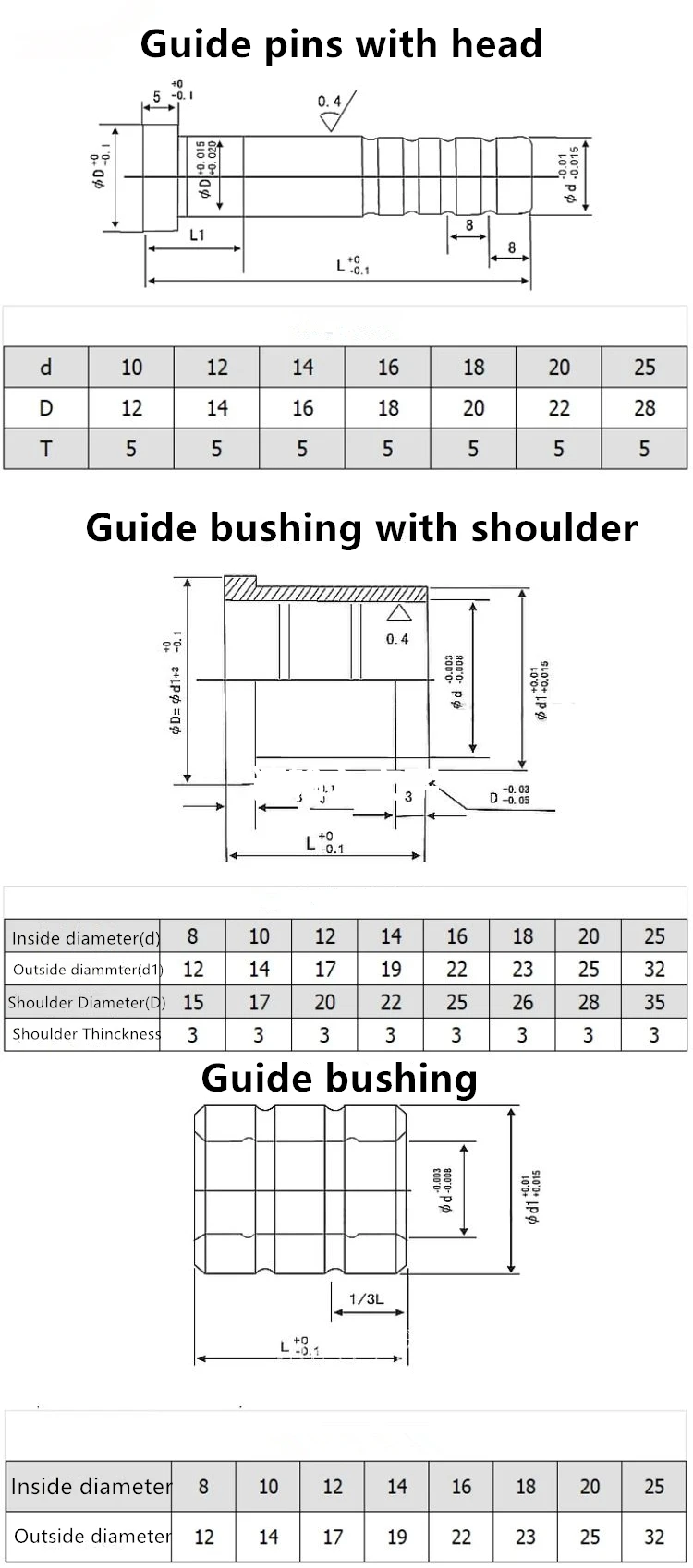 Guide Pillar Pin And Bushes Ga Gb Gp Gpa Sgbl Sgbh Sgoh Sgp Srp For ...