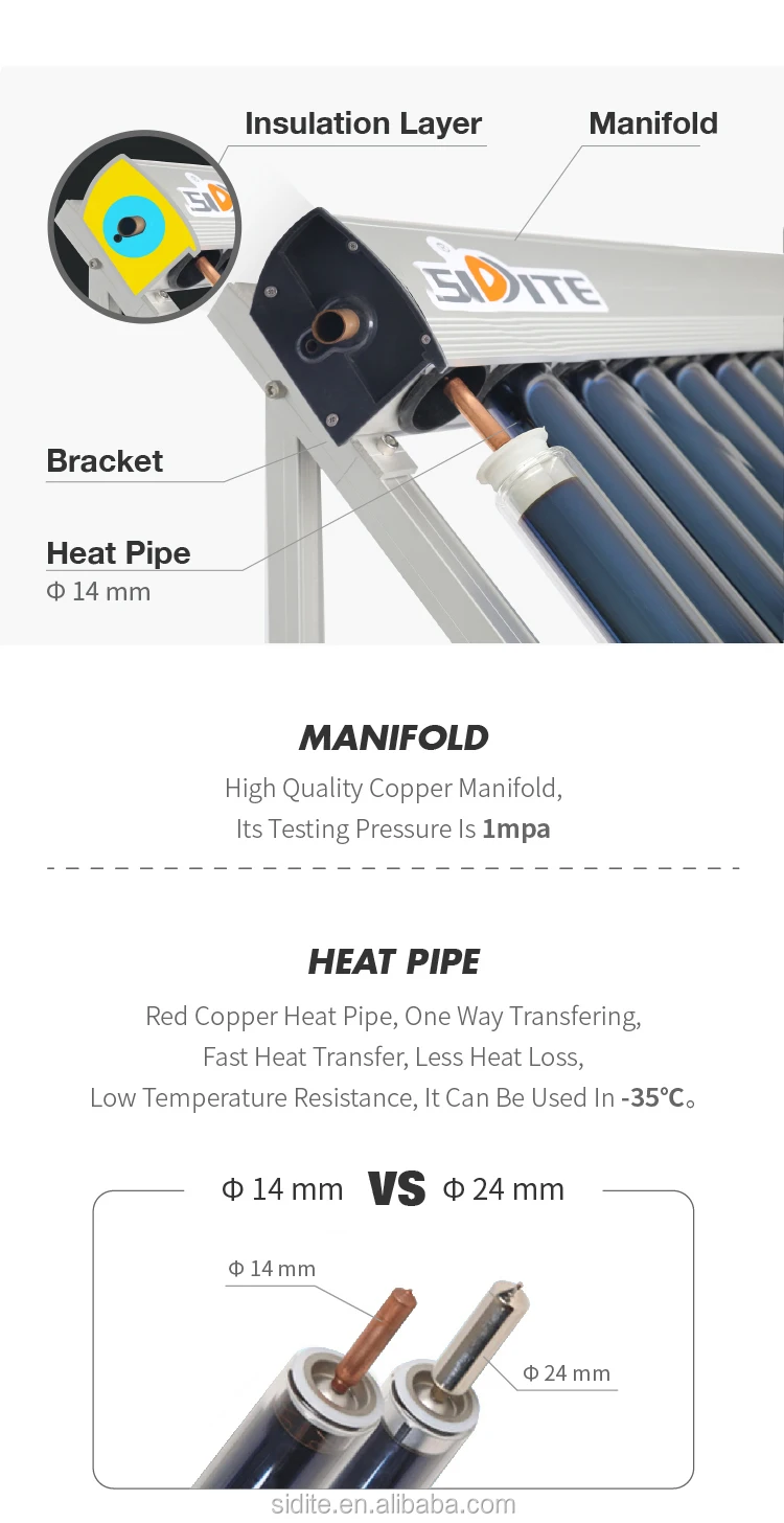 Heat Pipe High Quality Split Solar Water Heater Vacuum Tube