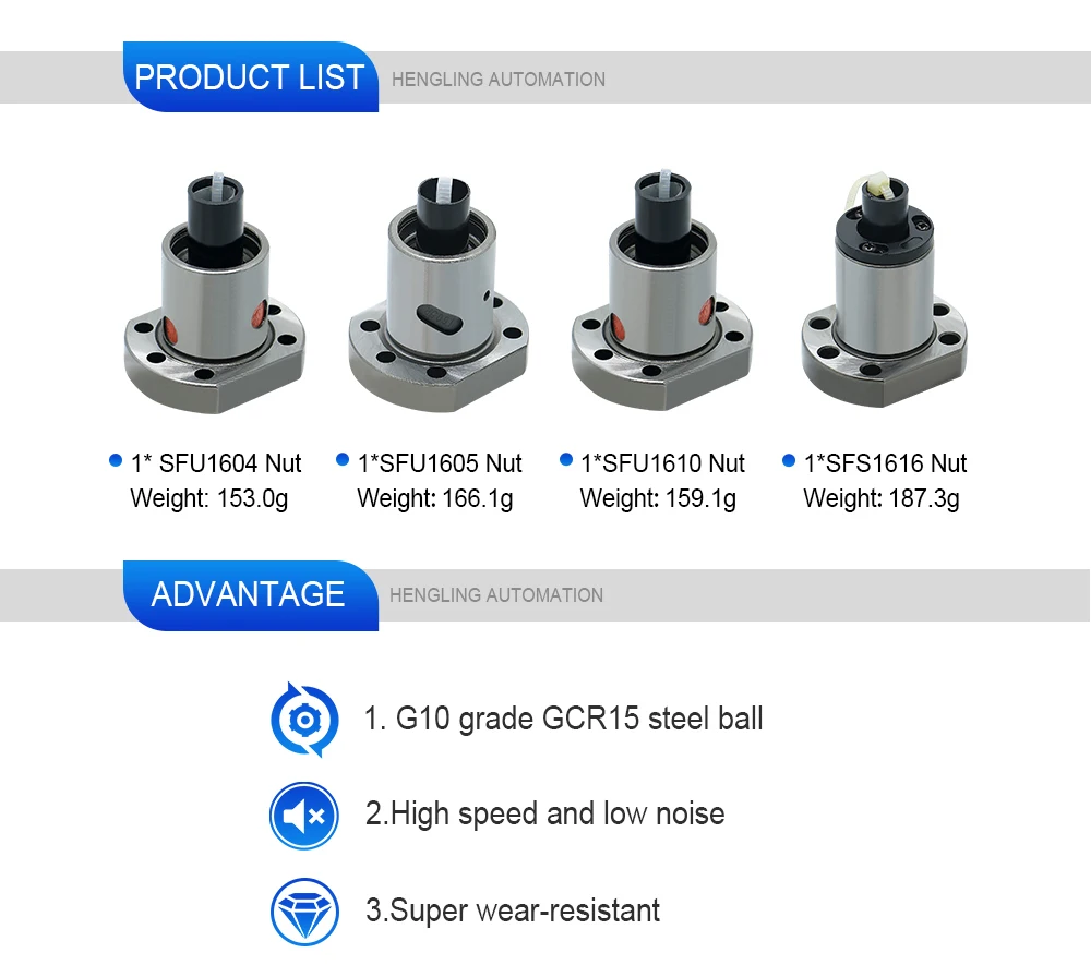 Hltnc Cnc Three Circles Metal Steel Sfu1605 Sfu2005 Sfu2010 Sfu2505 ...