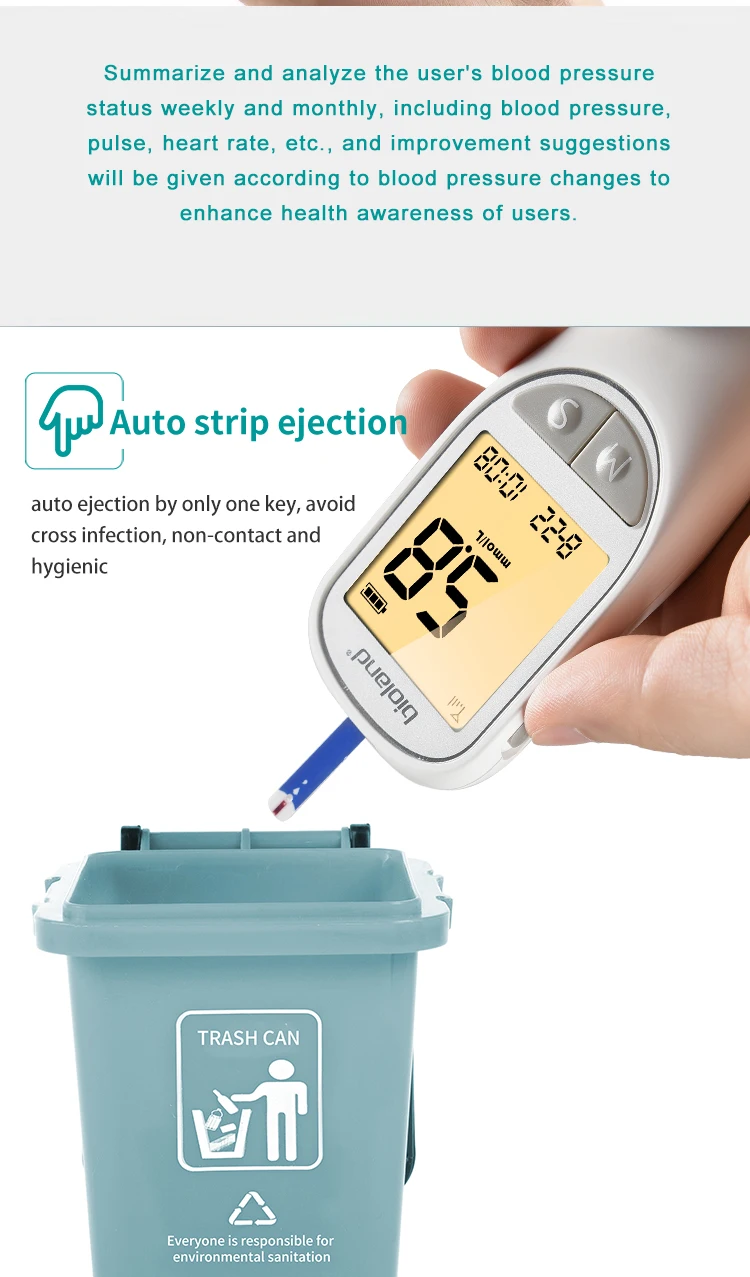 4G Transmission Smart Blood Glucose Monitor with 500 Memory