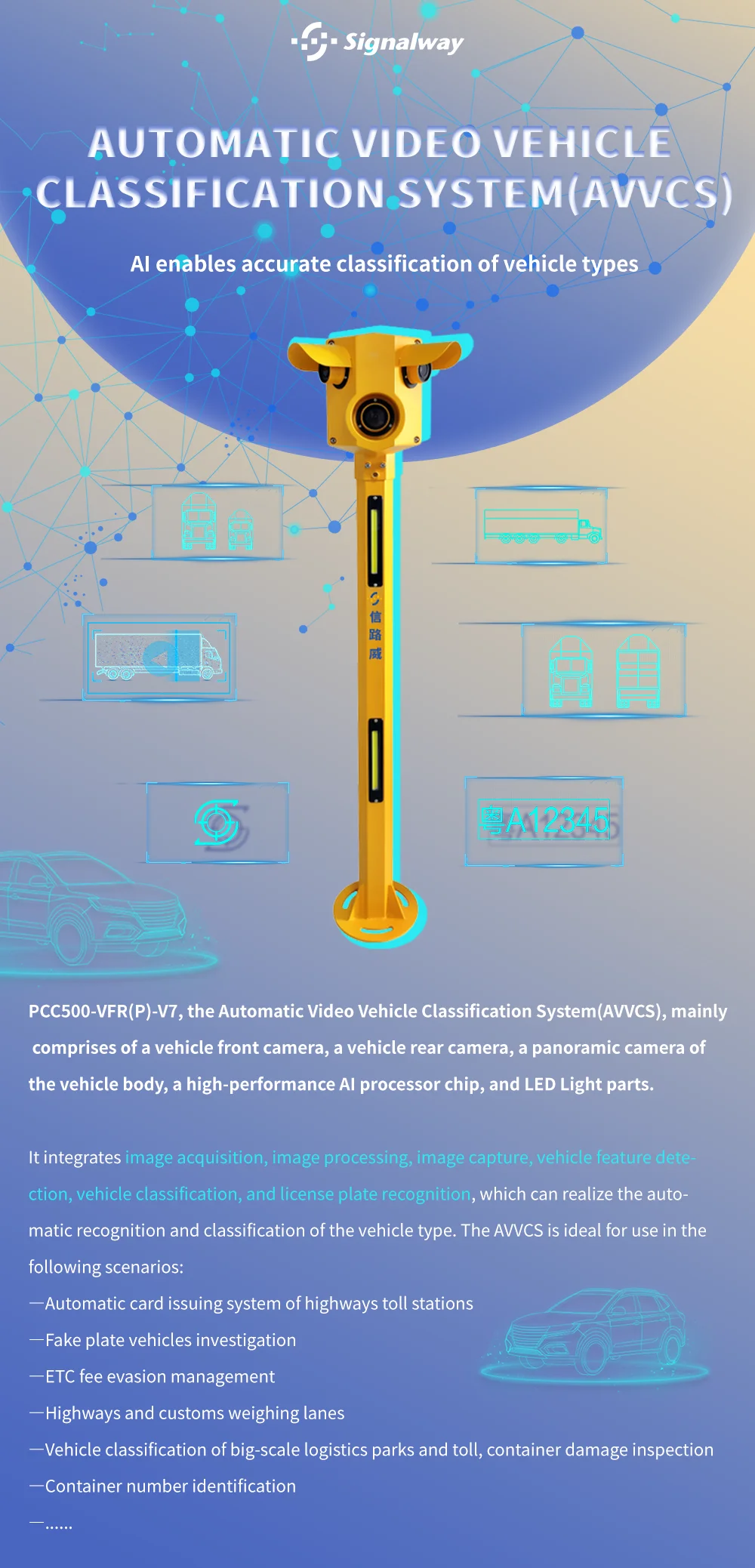 Signalway Container Number Recognition System - Smart City Solution