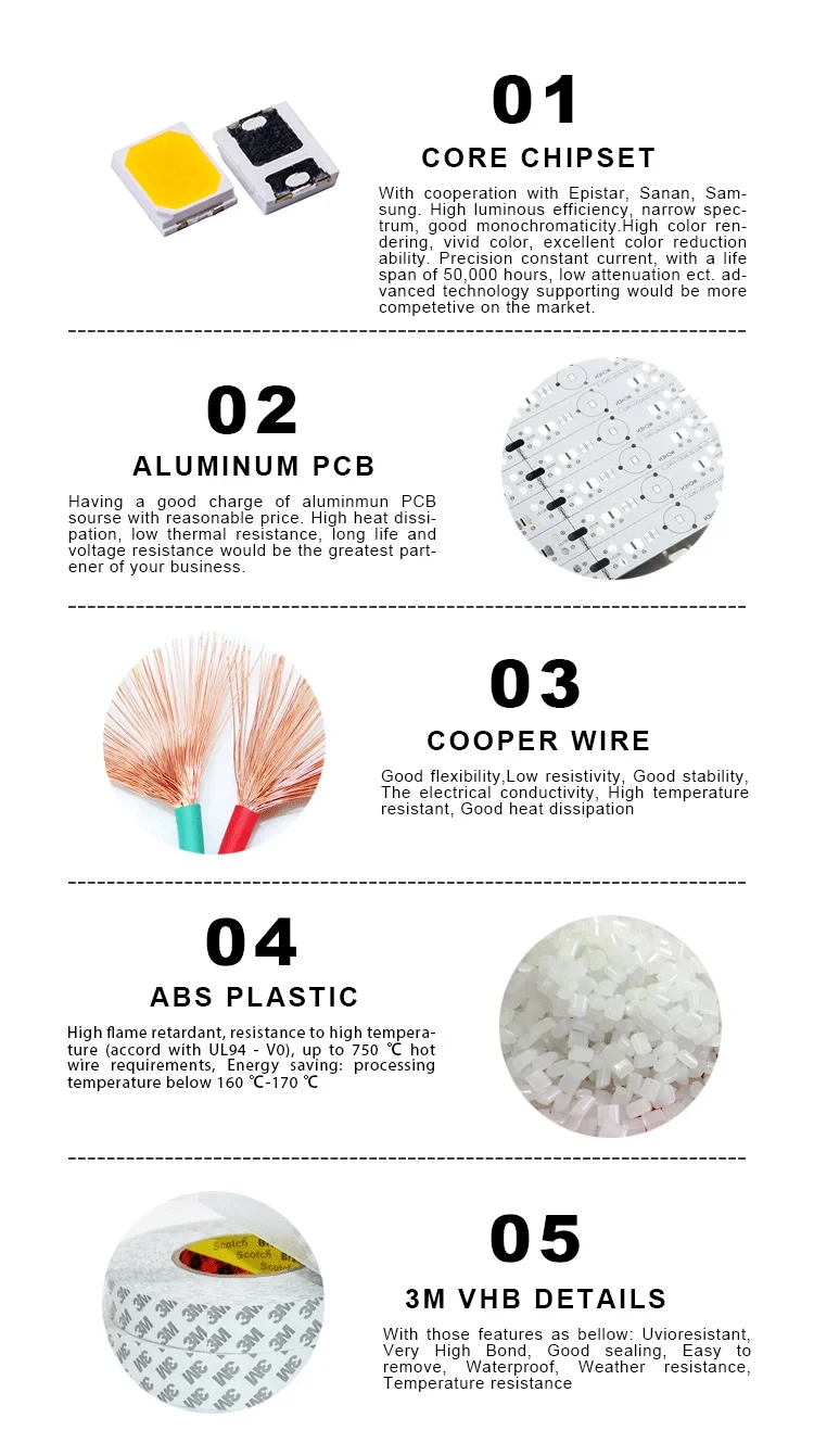 8 Mini Led Injection Module 6011 6013 12v 3leds 1.5W Channel Blister ...