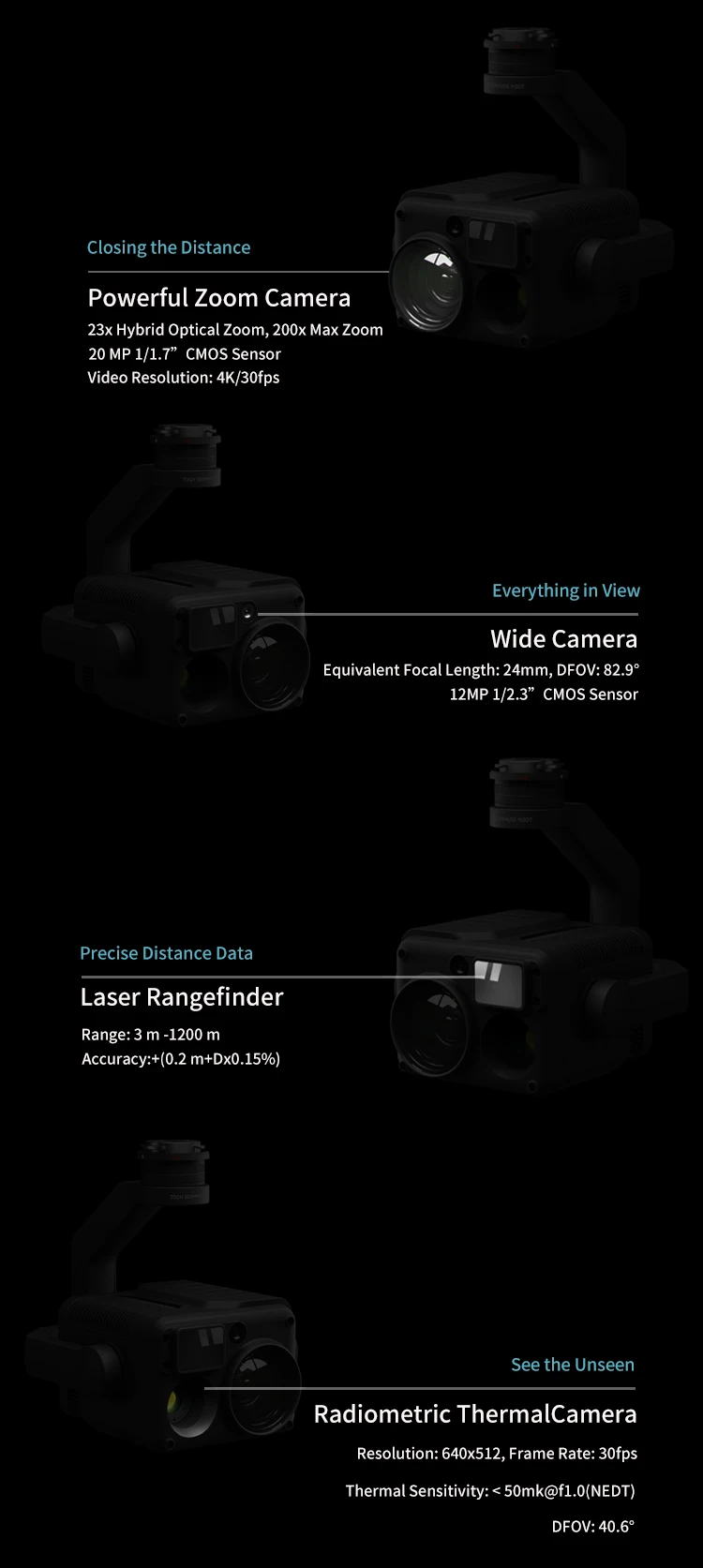 New Dji Zenmuse H20 H20t Cardan Camera Compatible With Matrice 300 Rtk ...