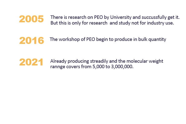 Peo Powder Polyethylene Oxide Lubricant Friction Reduction - Buy Peo ...