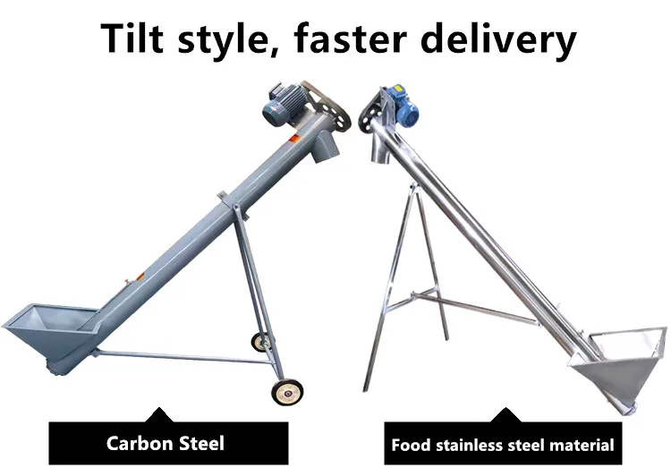 Automatic Stainless Steel U Type Trough Auger Spiral Flexible ...