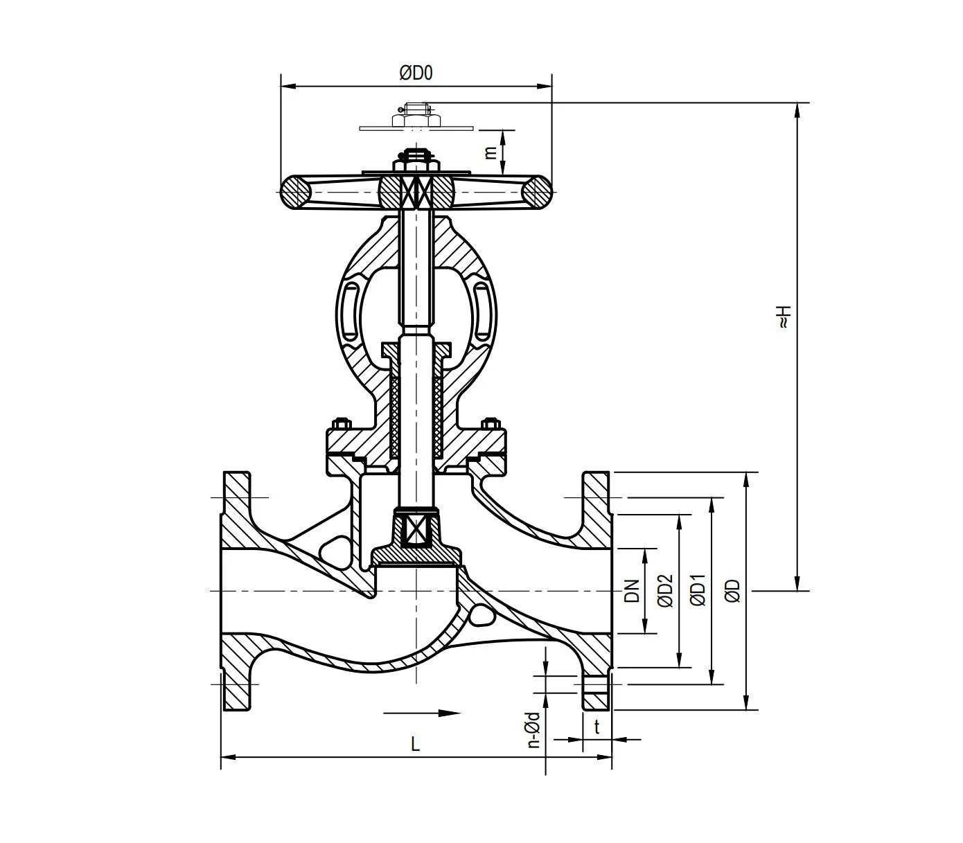 DN15-DN300 High-Pressure Marine Grade Globe Valve Wheel Operated Flange End Stop Air Water Wheel ...