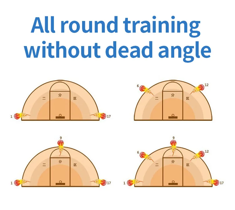 Smart Throw Basketball Passing Shooting Machine For Sale Electronic ...