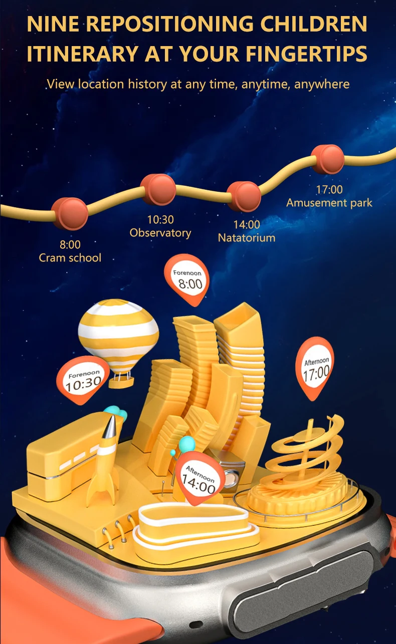 2.08" C92 Max Ip67 Waterproof 6g+64gb Sim Card Dual Camera 3g 4g 5g Ultra Network S9 Ultra Wifi ...