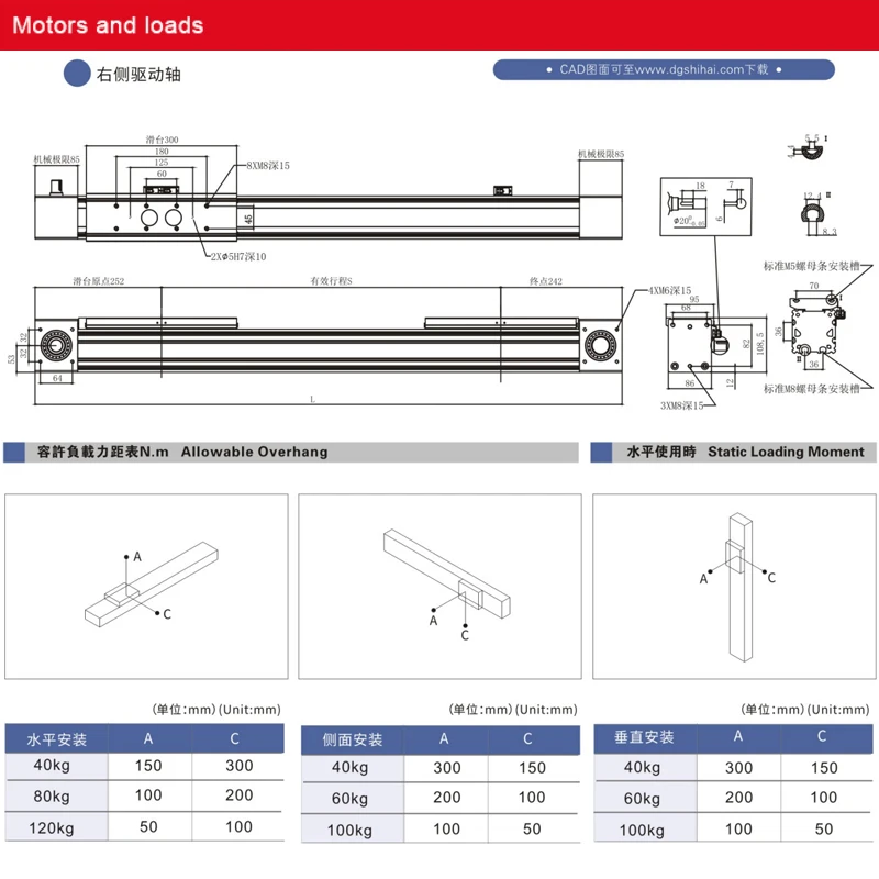 Ta80 Linear Module With 10m Stroke 176mm Lead Belt Drive Linear Motion ...