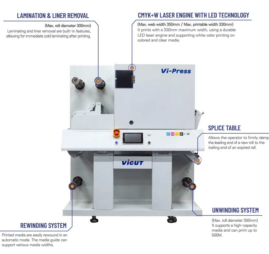 VICUT AI Digital Barcode QR Code Kraft CMYKW Toner Printer