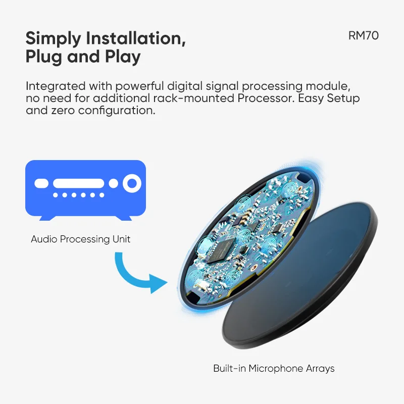 M700 Digital Array Circular Ceiling Microphone Has Built In Intelligent Array Pickup And 