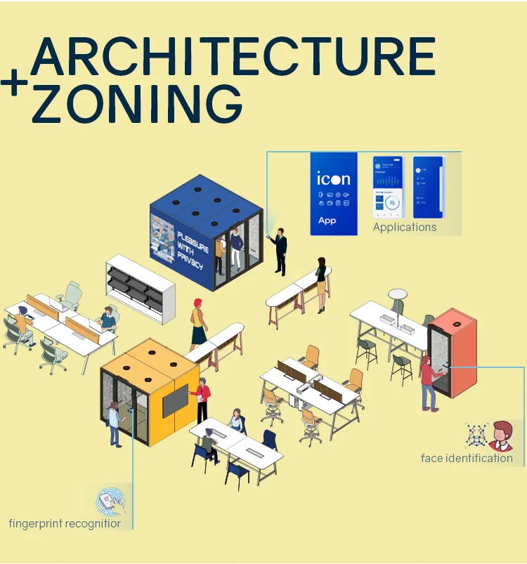 Modern Meeting Booth Cabin Working Pod Soundproof Office Phone Booth ...