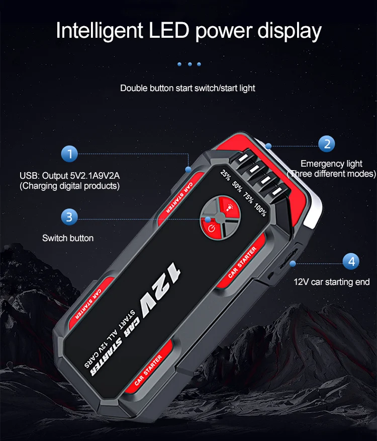 High Quality Products Portable Quick Charge High Quality Backup Charger ...