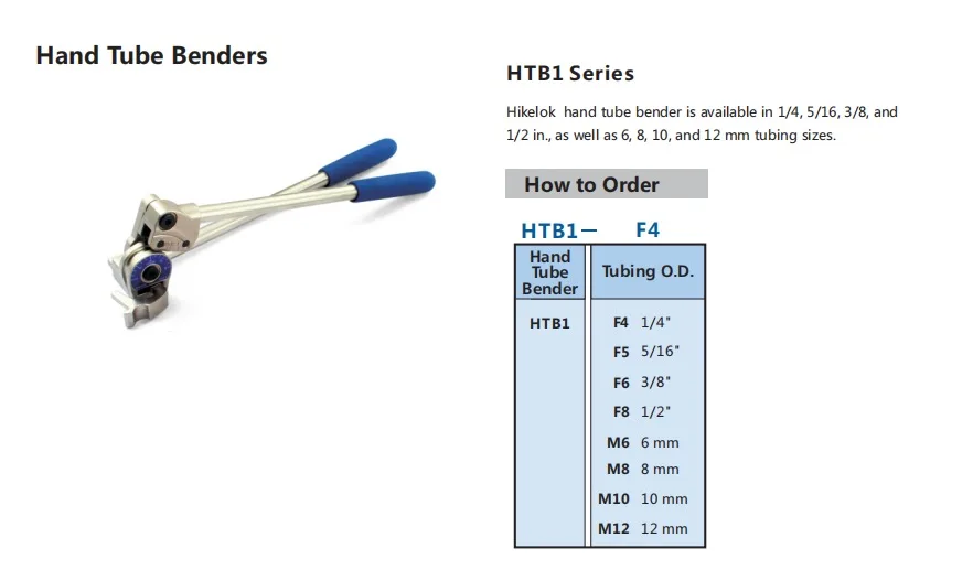 Swagelok Hand Tube Bender - Precision for 1/4'' to 1/2''