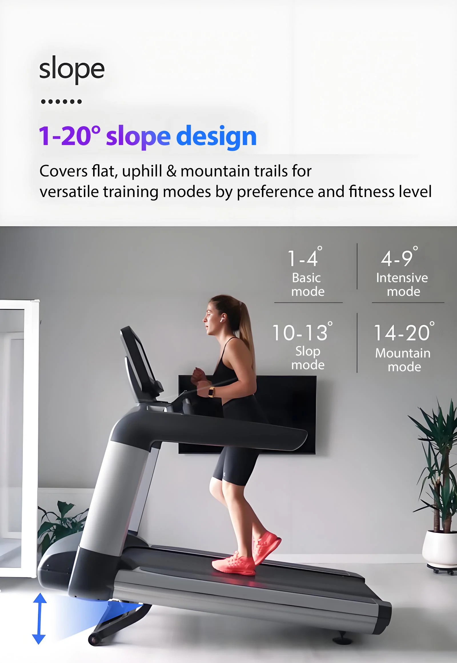 Commercial Gym Dc Motor for Treadmill Exercise Machine New Heavy Duty ...