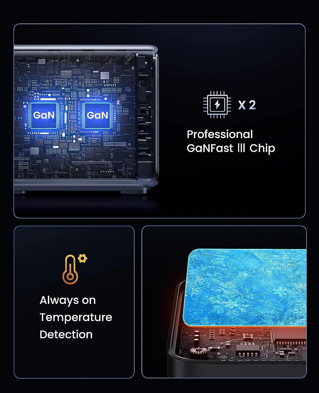 UGREEN 300W USB C Charger - Fast and Reliable Desktop Station