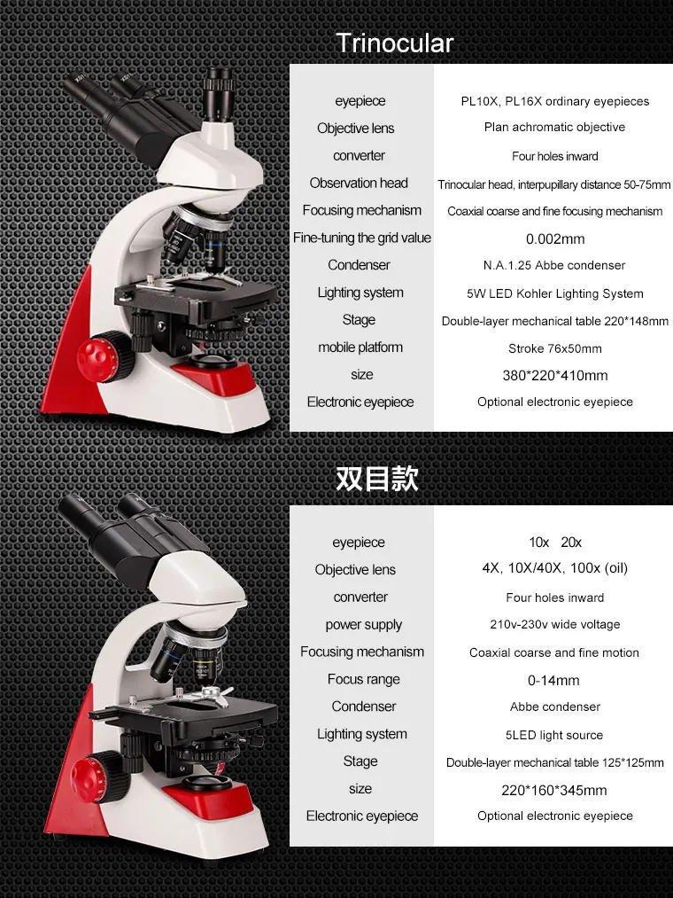 5000X HD Biological Medical Laboratory Professional Light Binocular ...