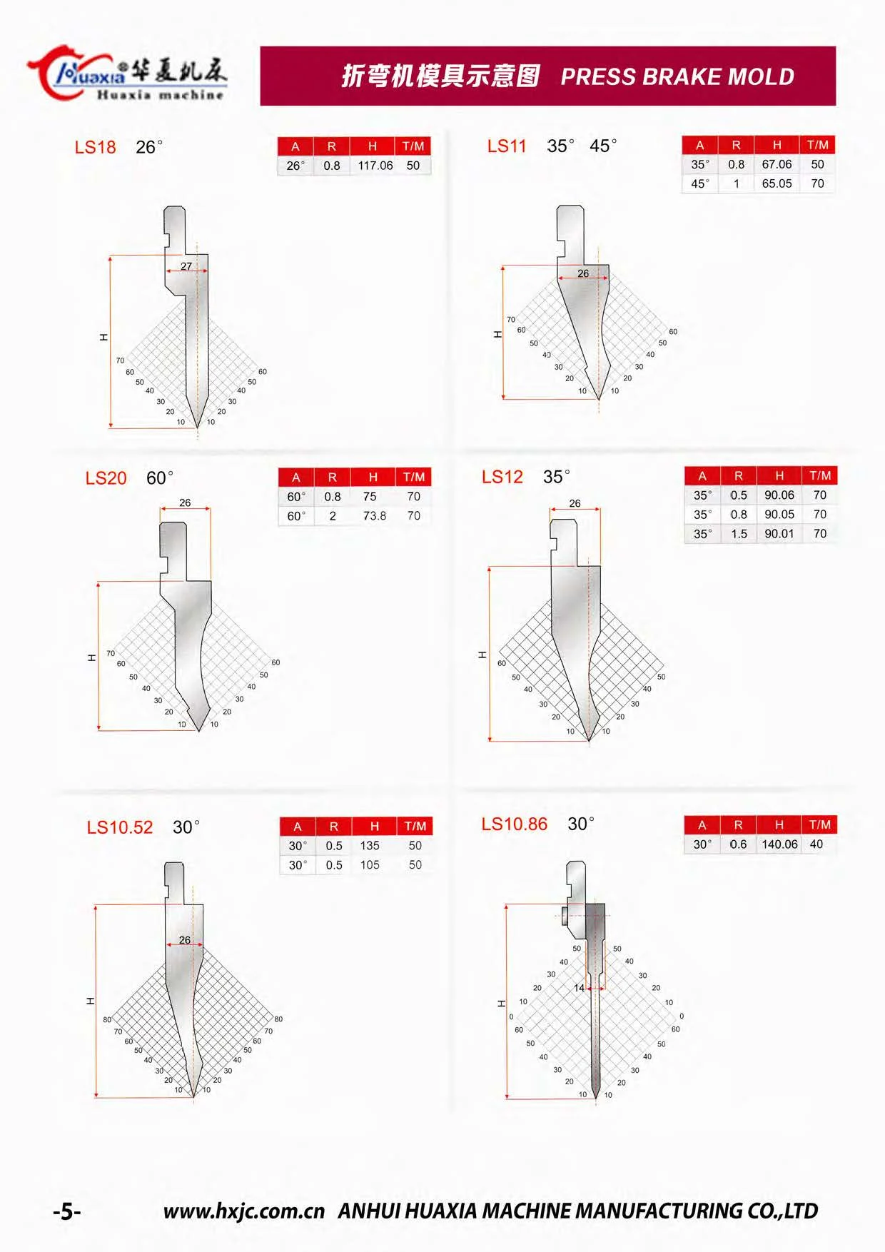 Press Brake Punch Promecam Tooling - High Quality Moulds